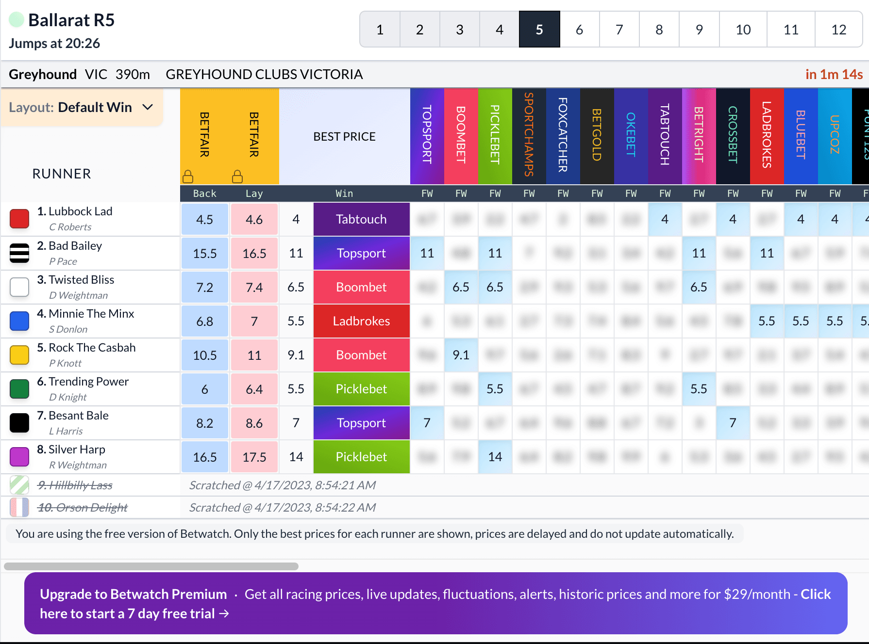 Betwatch 101 – Betwatch Guide